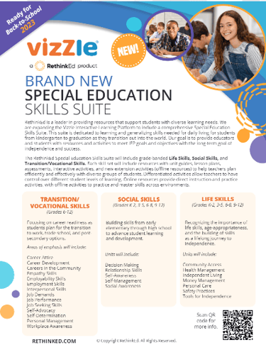 Texas Vizzle Resources